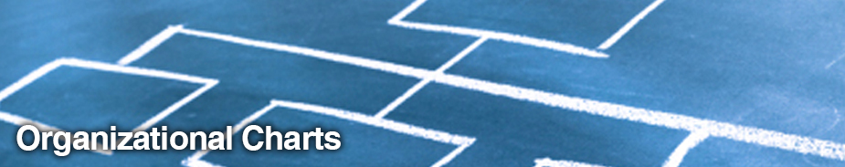 Organizational Charts | HUD USER